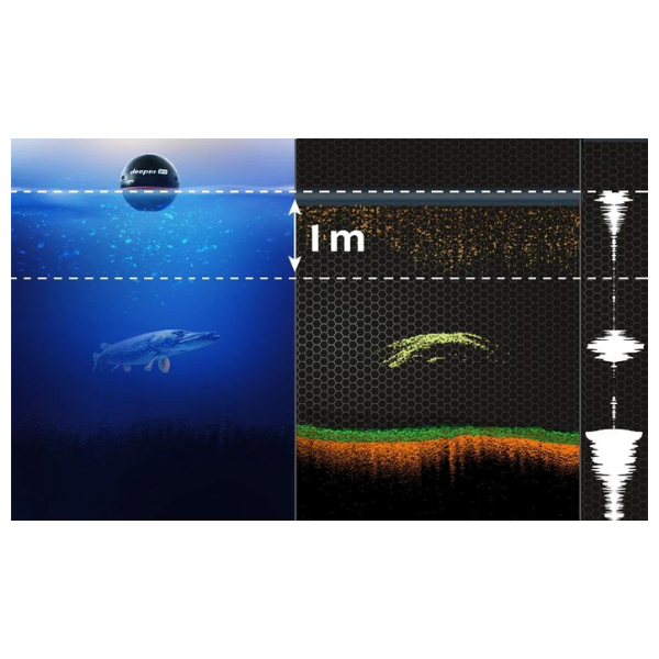 How Sonars Work – Deepersonar
