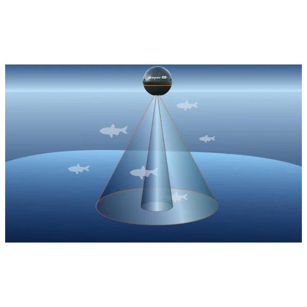 How Sonars Work – Deepersonar