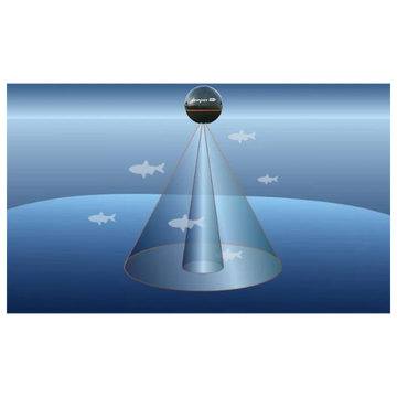 How Sonars Work – Deepersonar