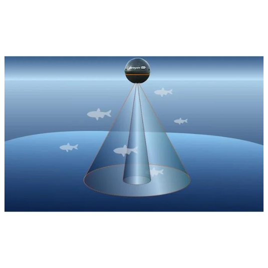 How Sonars Work – Deepersonar