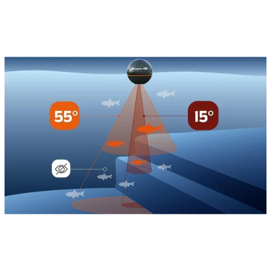 How Sonars Work – Deepersonar